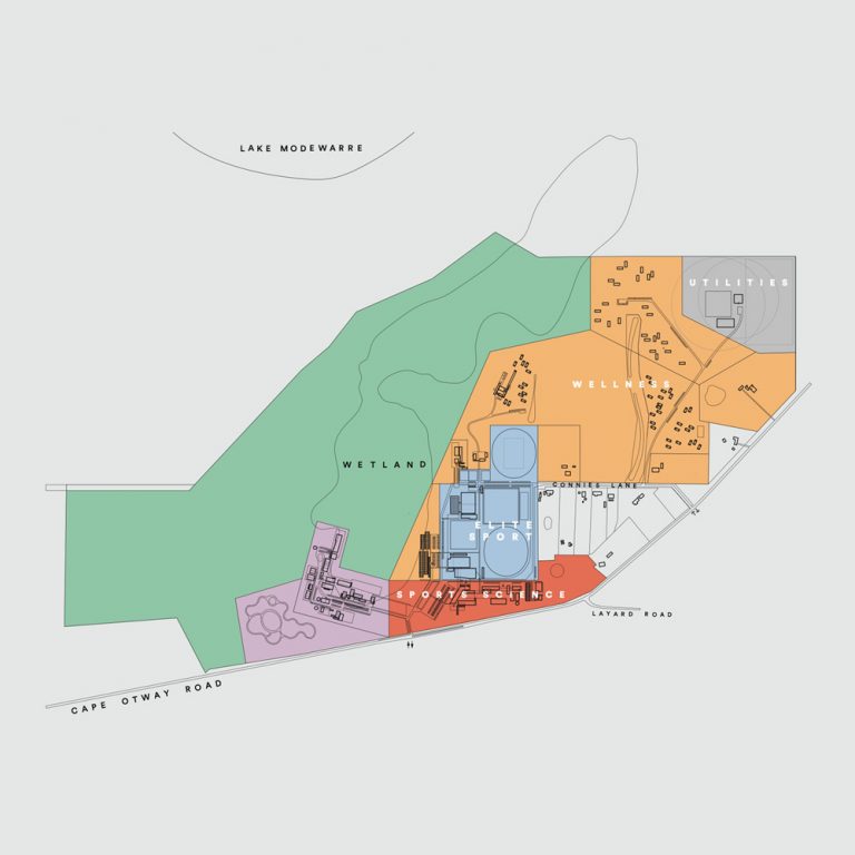 Place – CORA – Cape Otway Road Australia